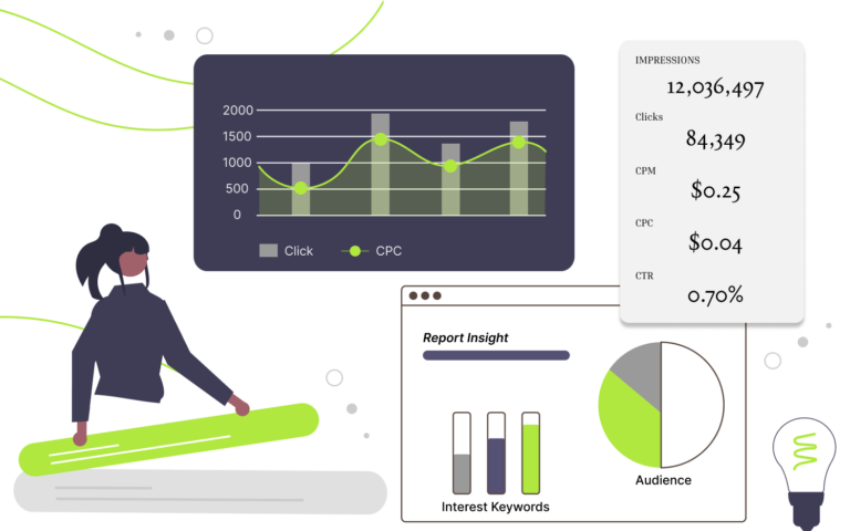 AI Advertising (MI-DSP™) - Groundhog MI | Mobility Intelligence